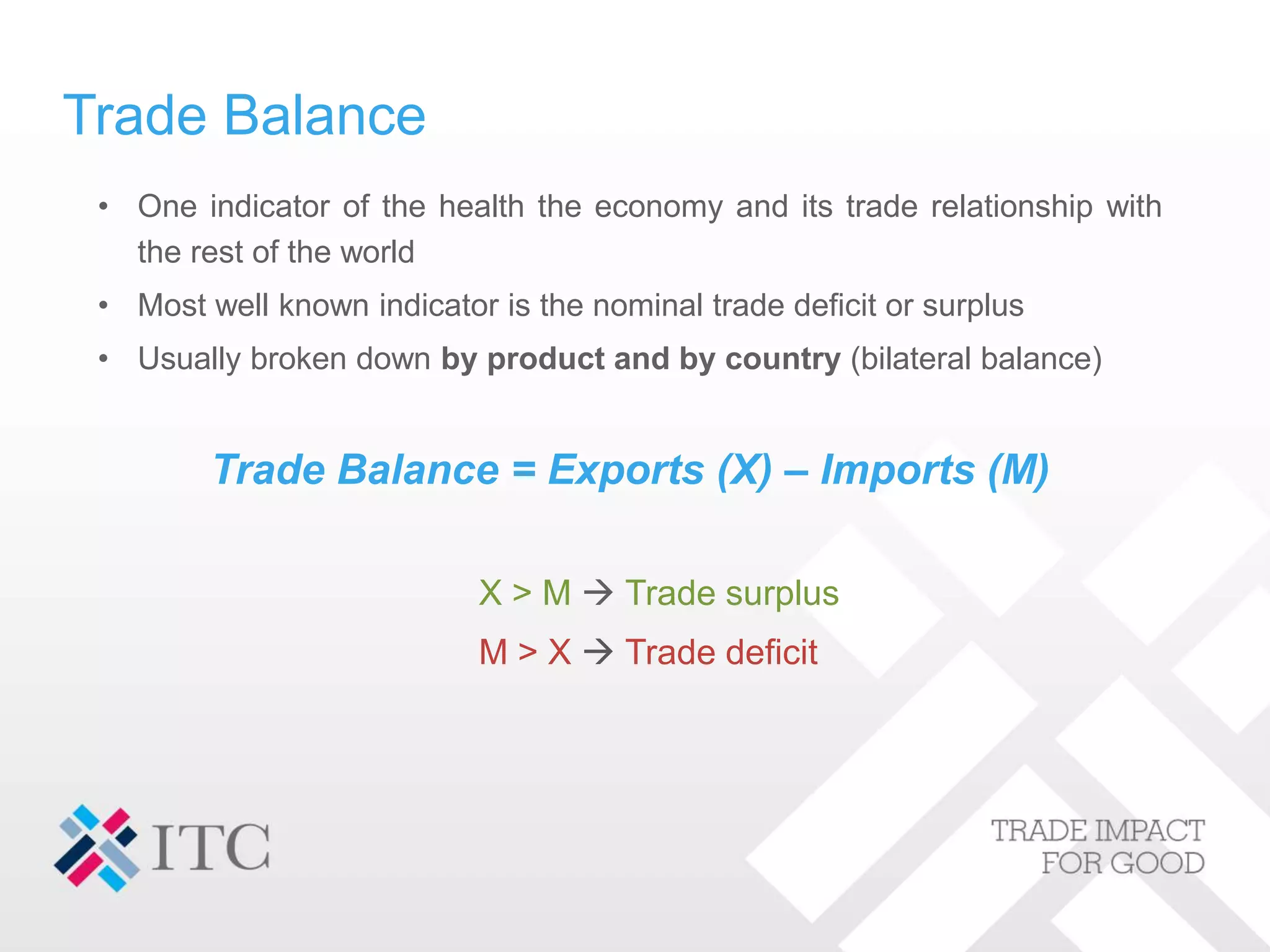 04a-Introduction to Trade Map indicators.pdf