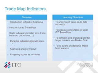04a-Introduction to Trade Map indicators.pdf