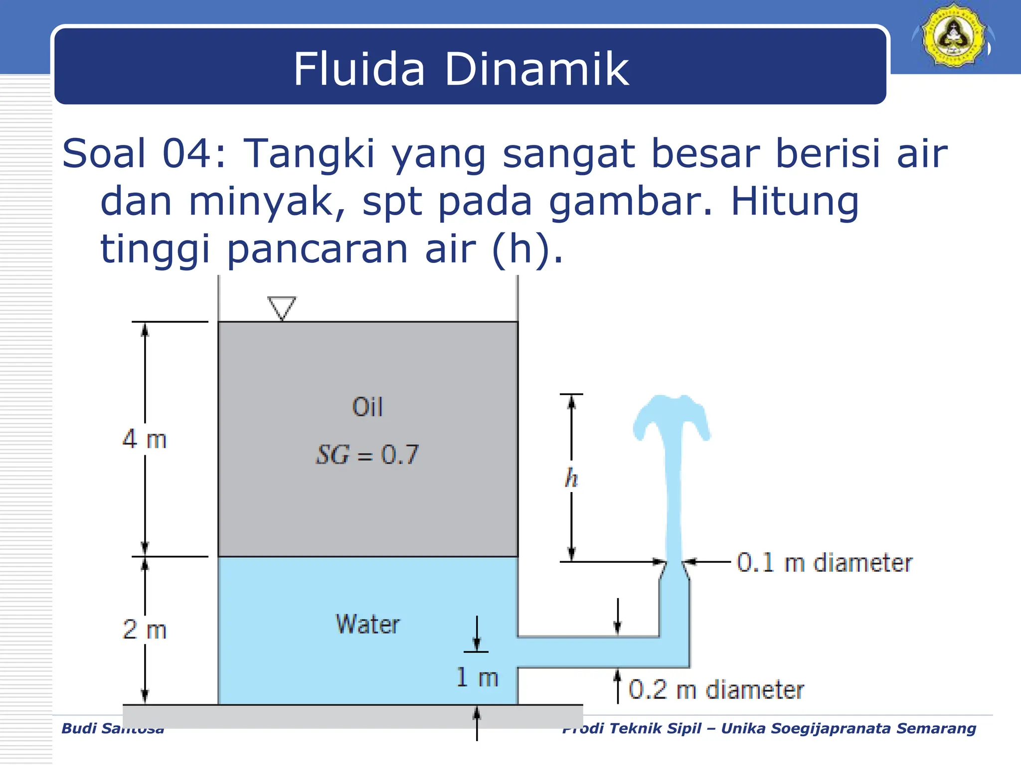 04a-MFH-FluidaDinamik.pptx