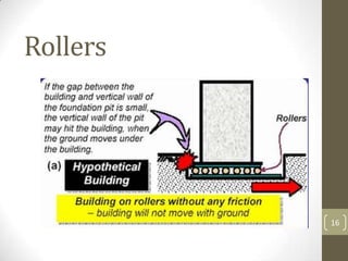 Earthquake resistant buildings in india | PPTX