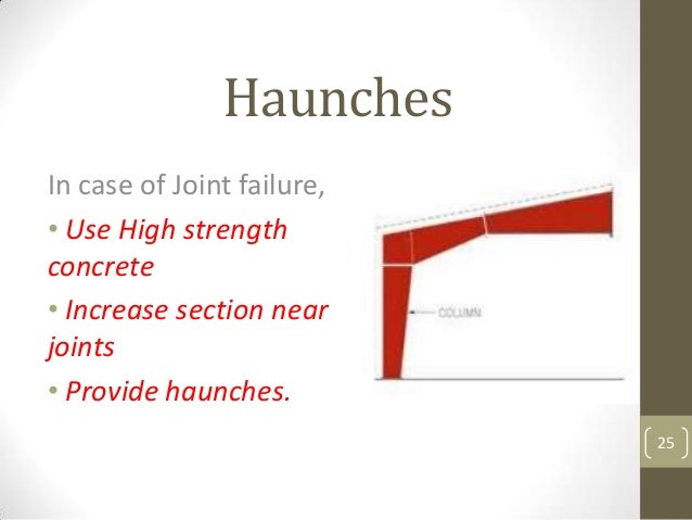 Earthquake resistant buildings in india