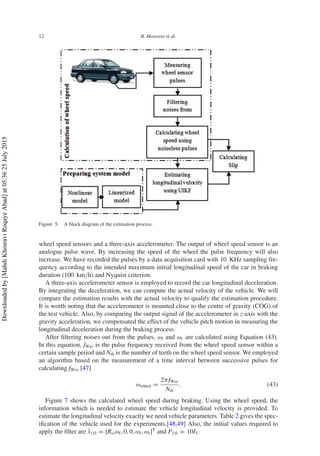 VSD_paper_Publish | PDF | Physics | Science