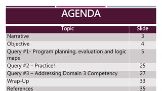 Practice Tool 4 - Planning | PPTX