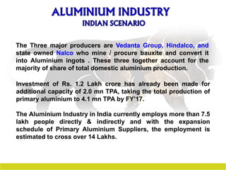 Future Prospects for Aluminium in India - Aluminium Association of ...
