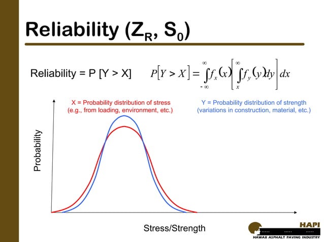 04_aashto1993_flexible_pav_design_guide.ppt | Weather | Science