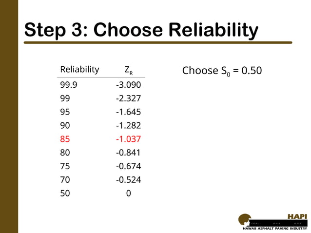04_aashto1993_flexible_pav_design_guide.ppt | Weather | Science