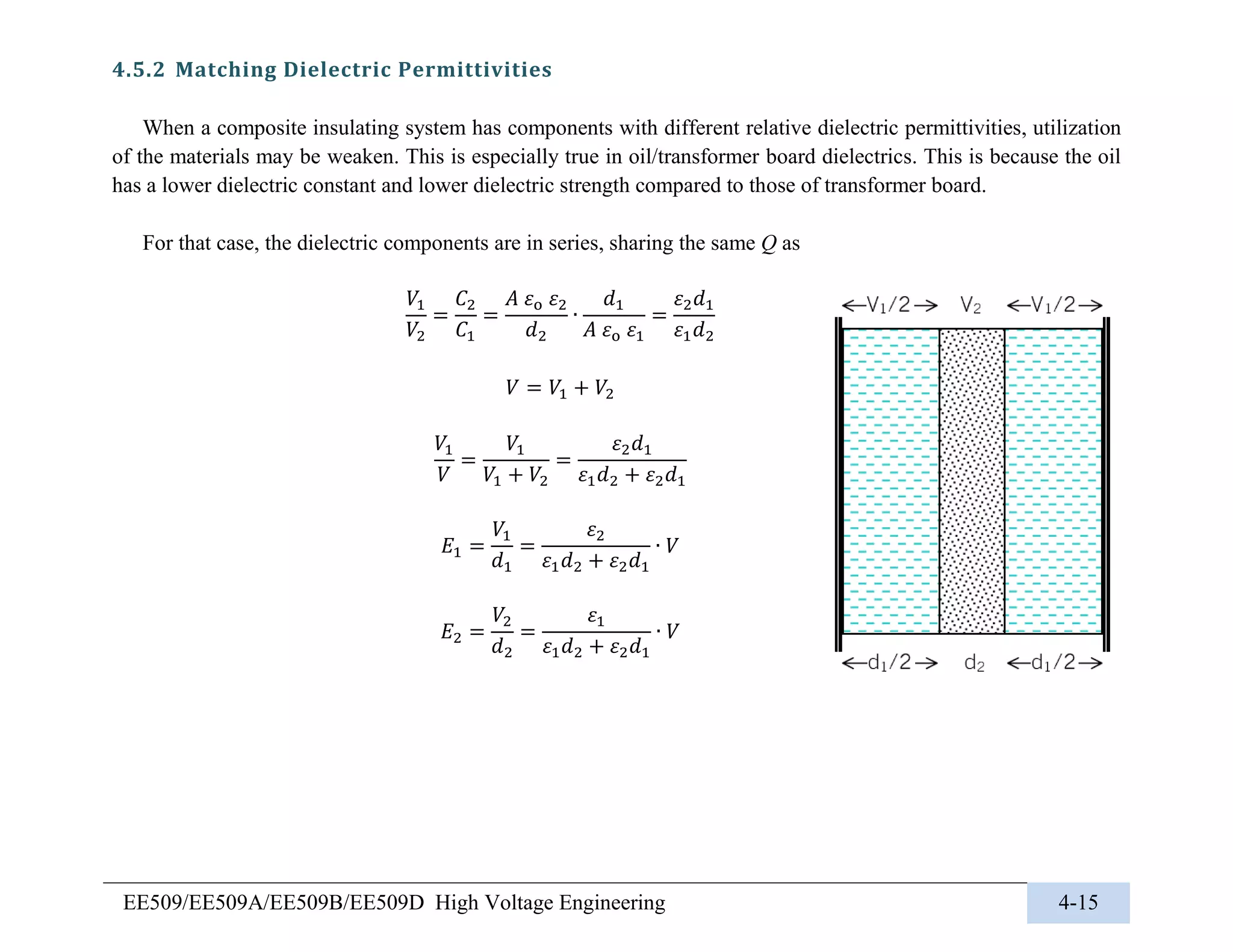 04a Breakdown of Solid Insulation.pdf