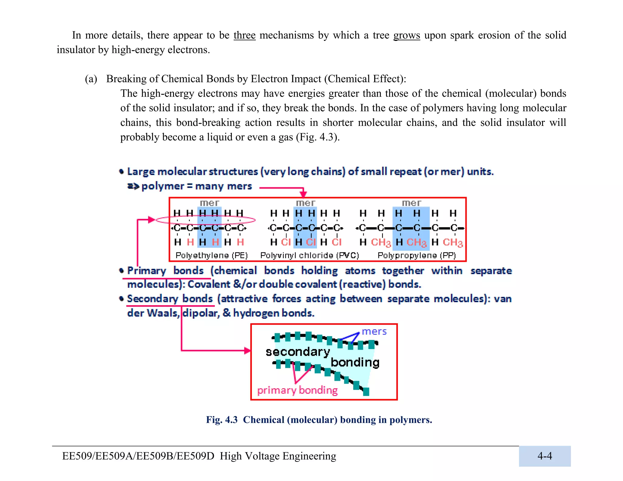 04a Breakdown of Solid Insulation.pdf