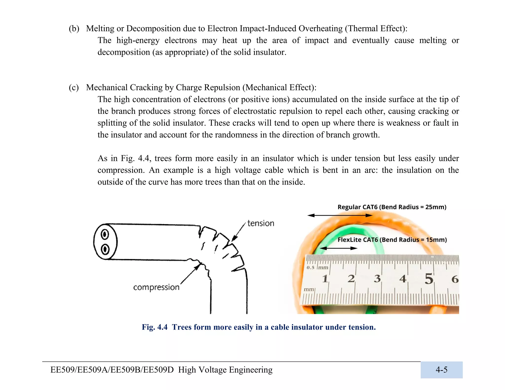 04a Breakdown of Solid Insulation.pdf