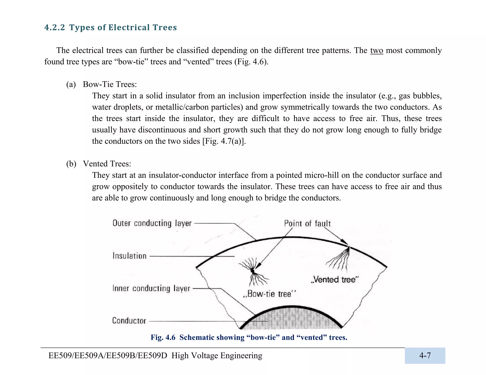 04a Breakdown of Solid Insulation.pdf