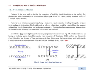 04a Breakdown of Solid Insulation.pdf