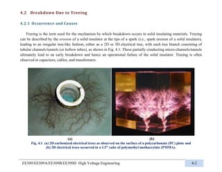04a Breakdown of Solid Insulation.pdf