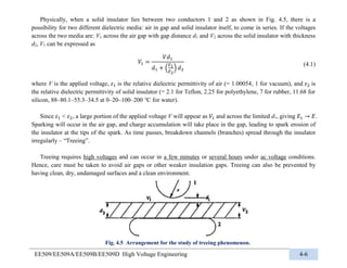 04a Breakdown of Solid Insulation.pdf