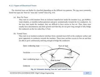 04a Breakdown of Solid Insulation.pdf