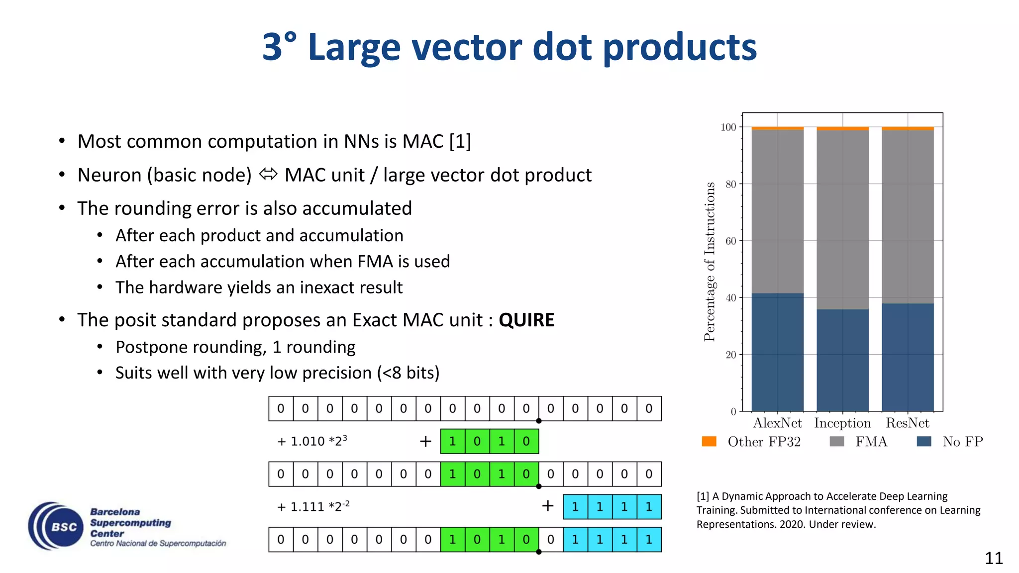04 accelerating dl inference with (open)capi and posit numbers | PPT