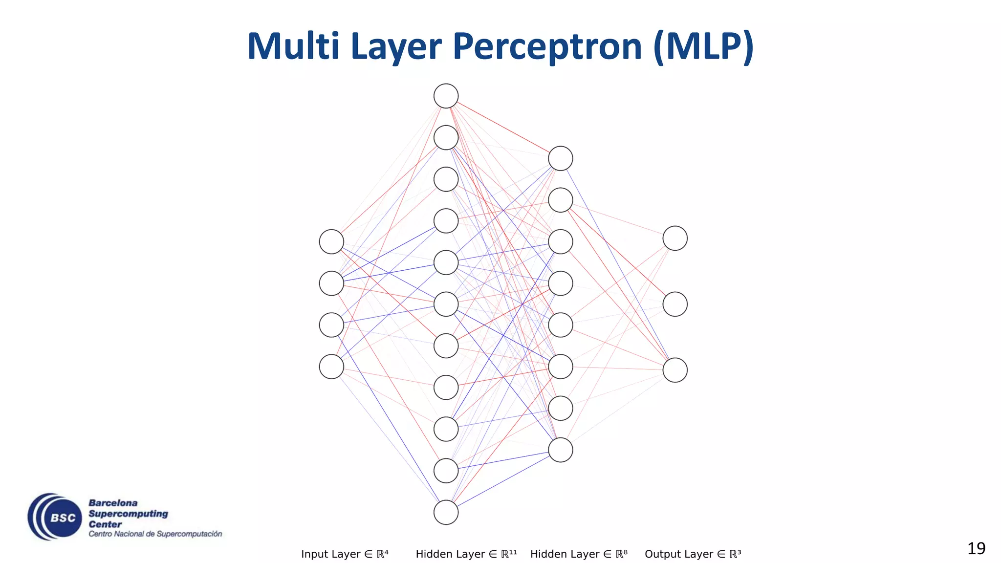 04 accelerating dl inference with (open)capi and posit numbers | PPT