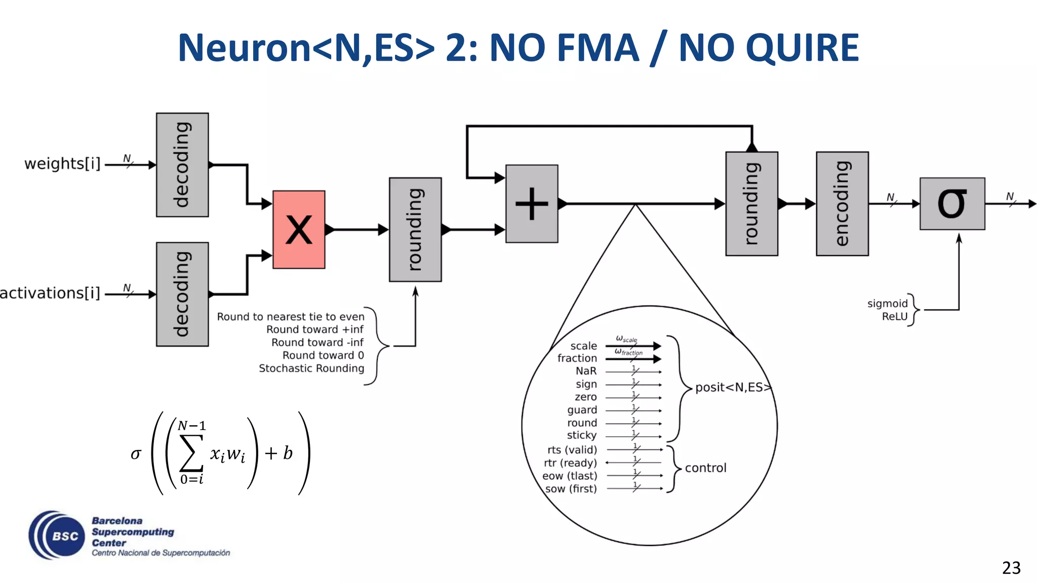 04 accelerating dl inference with (open)capi and posit numbers | PPT