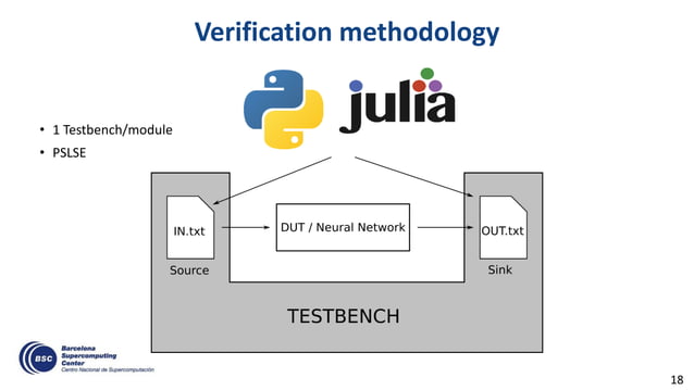 04 accelerating dl inference with (open)capi and posit numbers | PPT