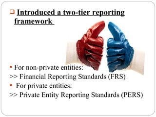 Multinational Corporations and Financial Accounting Framework | PPT