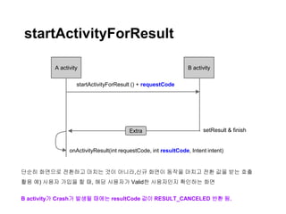 04 activity간에 호출하기 & intent | PPT