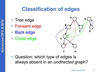 04a_dfsbfs.ppt