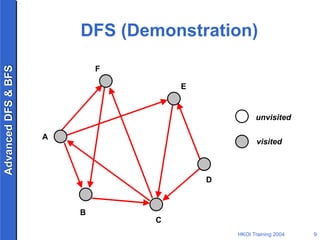 04a_dfsbfs.ppt