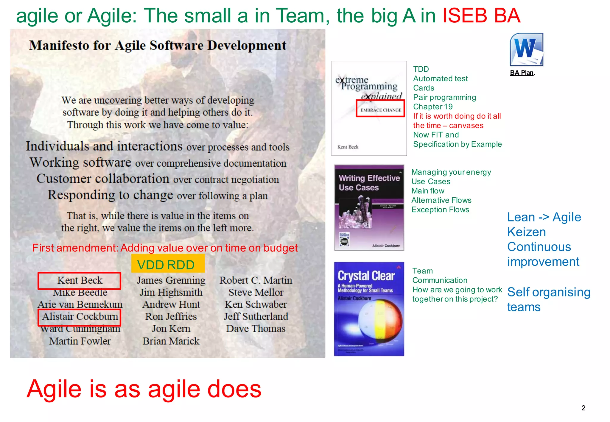 The Agile BA | PPT