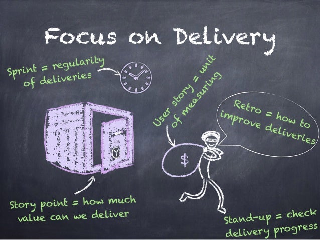 Agile Psychology - Focus on Delivery