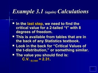 Independent sample t test | PPT