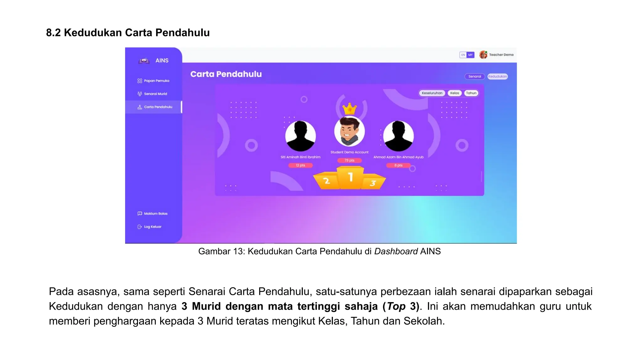 04 AINS_MANUAL PENGGUNAAN_DASHBOARD GURU.pdf