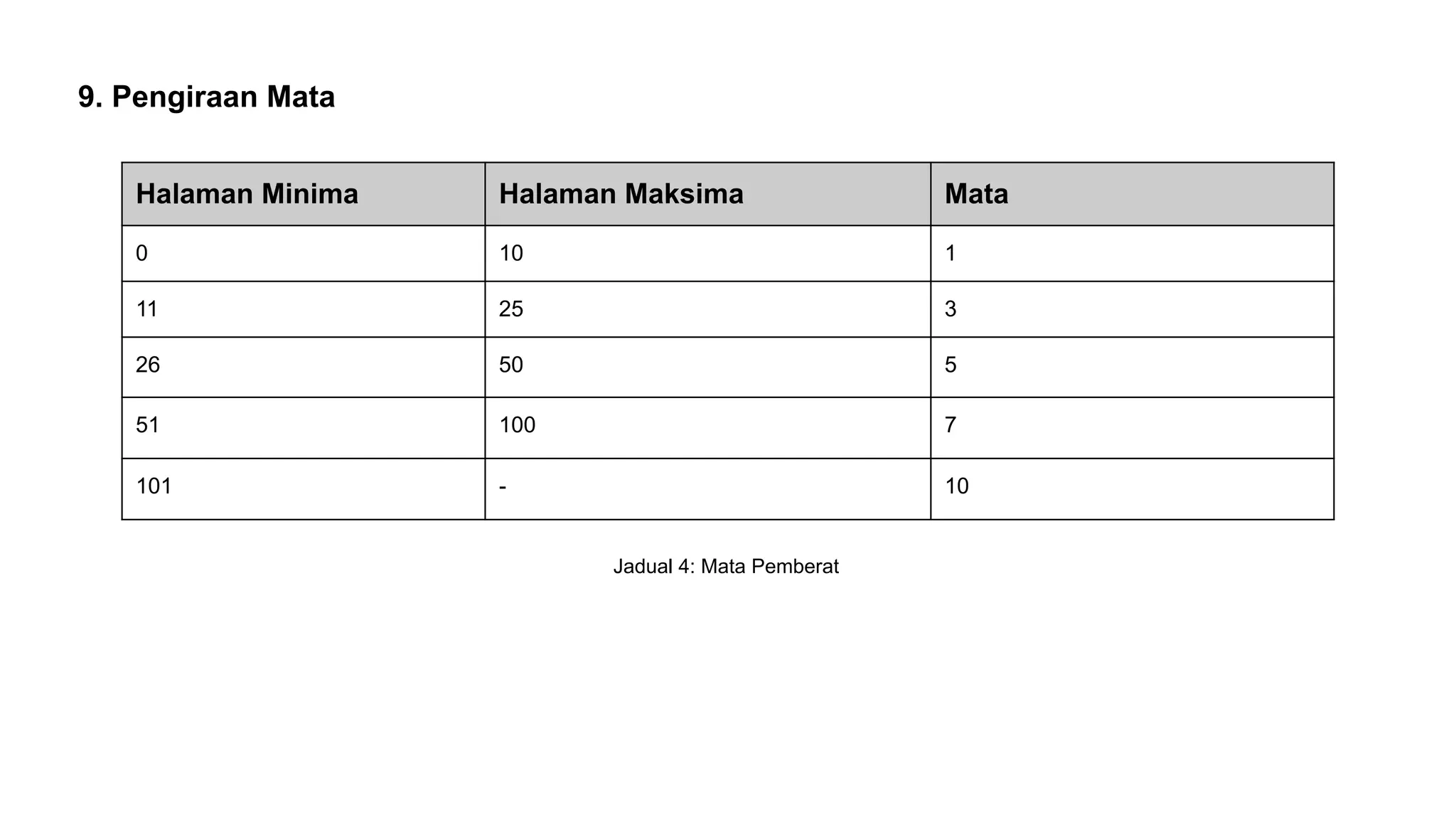04 AINS_MANUAL PENGGUNAAN_DASHBOARD GURU.pdf
