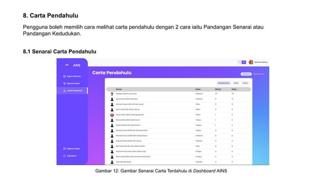 04 AINS_MANUAL PENGGUNAAN_DASHBOARD GURU.pdf