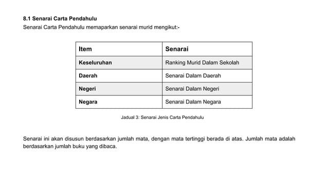 04 AINS_MANUAL PENGGUNAAN_DASHBOARD GURU.pdf
