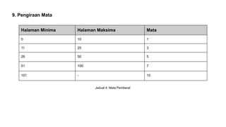 04 AINS_MANUAL PENGGUNAAN_DASHBOARD GURU.pdf
