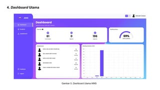 04 AINS_MANUAL PENGGUNAAN_DASHBOARD GURU.pdf