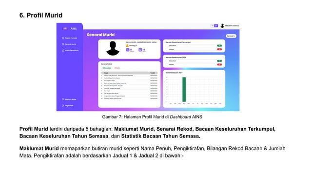 04 AINS_MANUAL PENGGUNAAN_DASHBOARD GURU.pdf