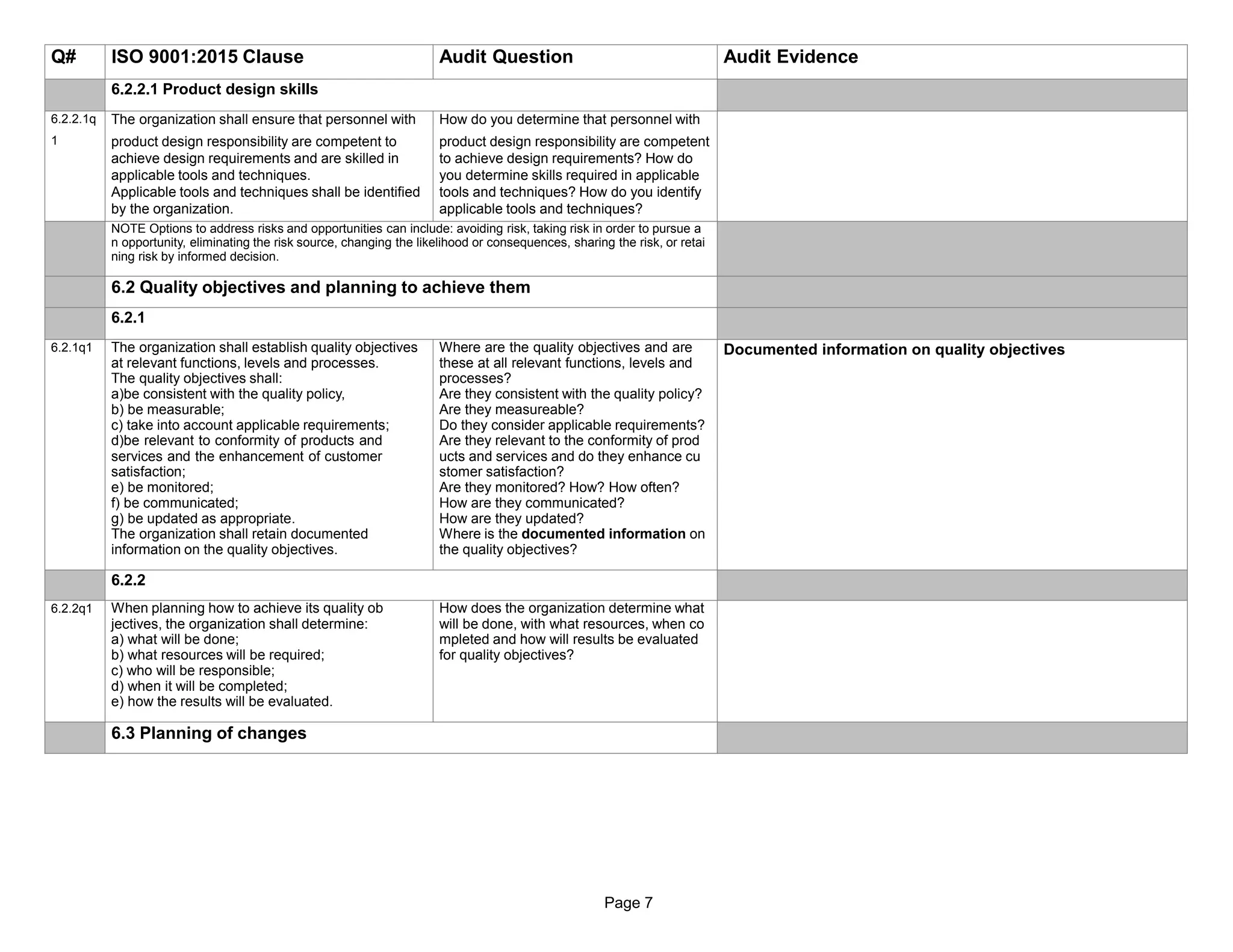 04 a iso 9001 2015 checklist | PPTX