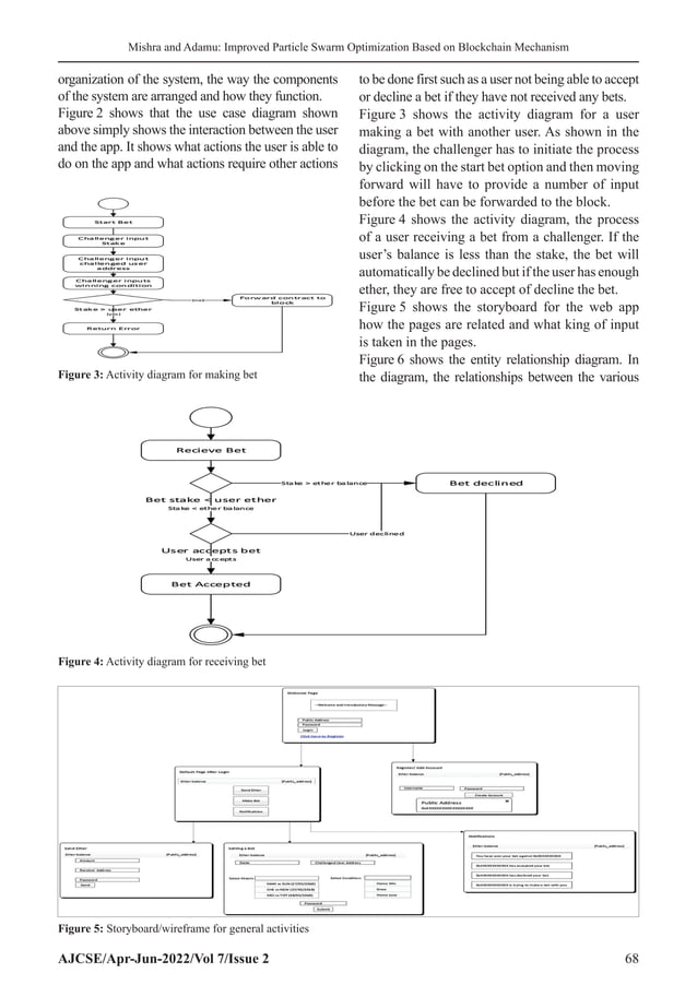 Improved Particle Swarm Optimization Based on Blockchain Mechanism for Flexible Job Shop Problem ...