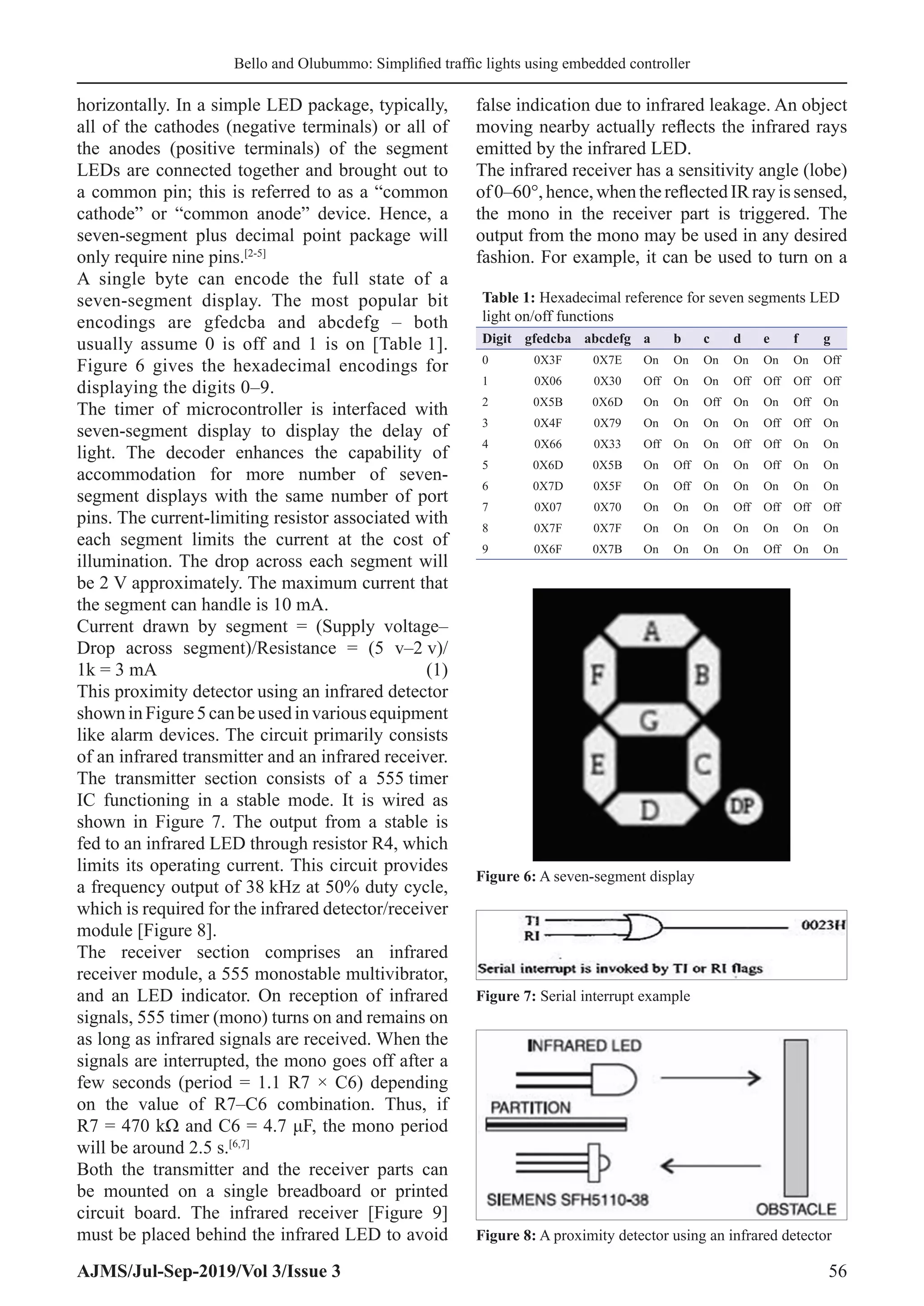 Simplified Traffic Lights Using 8051 Maxim DS89C4XX Embedded Controller ...