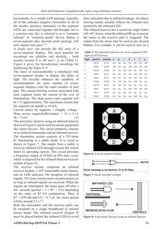 Simplified Traffic Lights Using 8051 Maxim DS89C4XX Embedded Controller ...