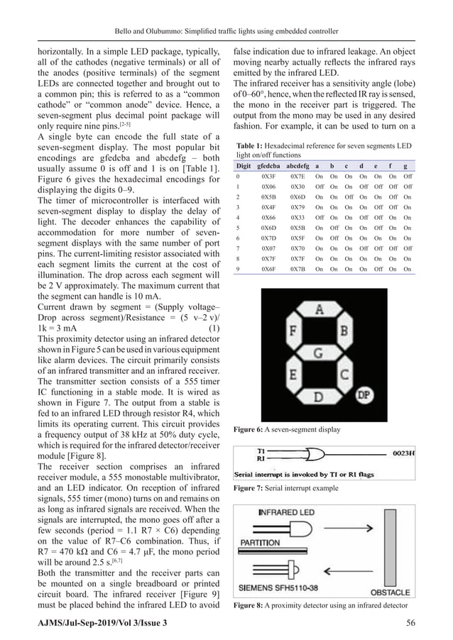 Simplified Traffic Lights Using 8051 Maxim DS89C4XX Embedded Controller ...