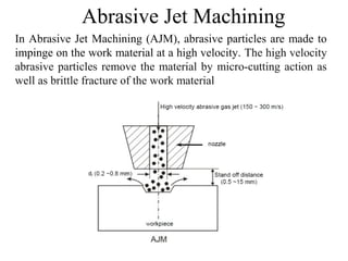 04 ajm, wjm, awjm | PPT