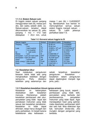 04 alat ukur_dan_teknik_pengukuran_jilid_1 | PDF