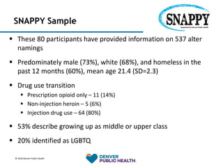 00 Social Networks of Youth and Young People Who Misuse Prescription Opiods and Heroin | PPTX
