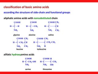 04 Amino acids SPECIAL @.pdf