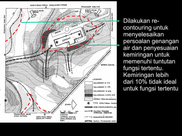 04 analisis tapak | PDF