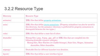 03 android application structure | PPTX | Operating Systems | Computer ...