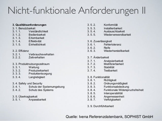 Anforderungsanalyse und UML Grundlagen