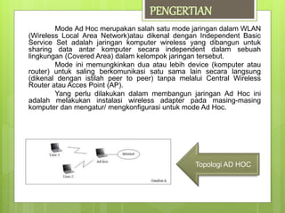 KOMUNIKASI DATA WIRELESS AD HOC MODE | PPT