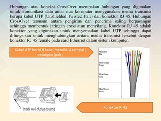 UTP CROSSOVER | PPT